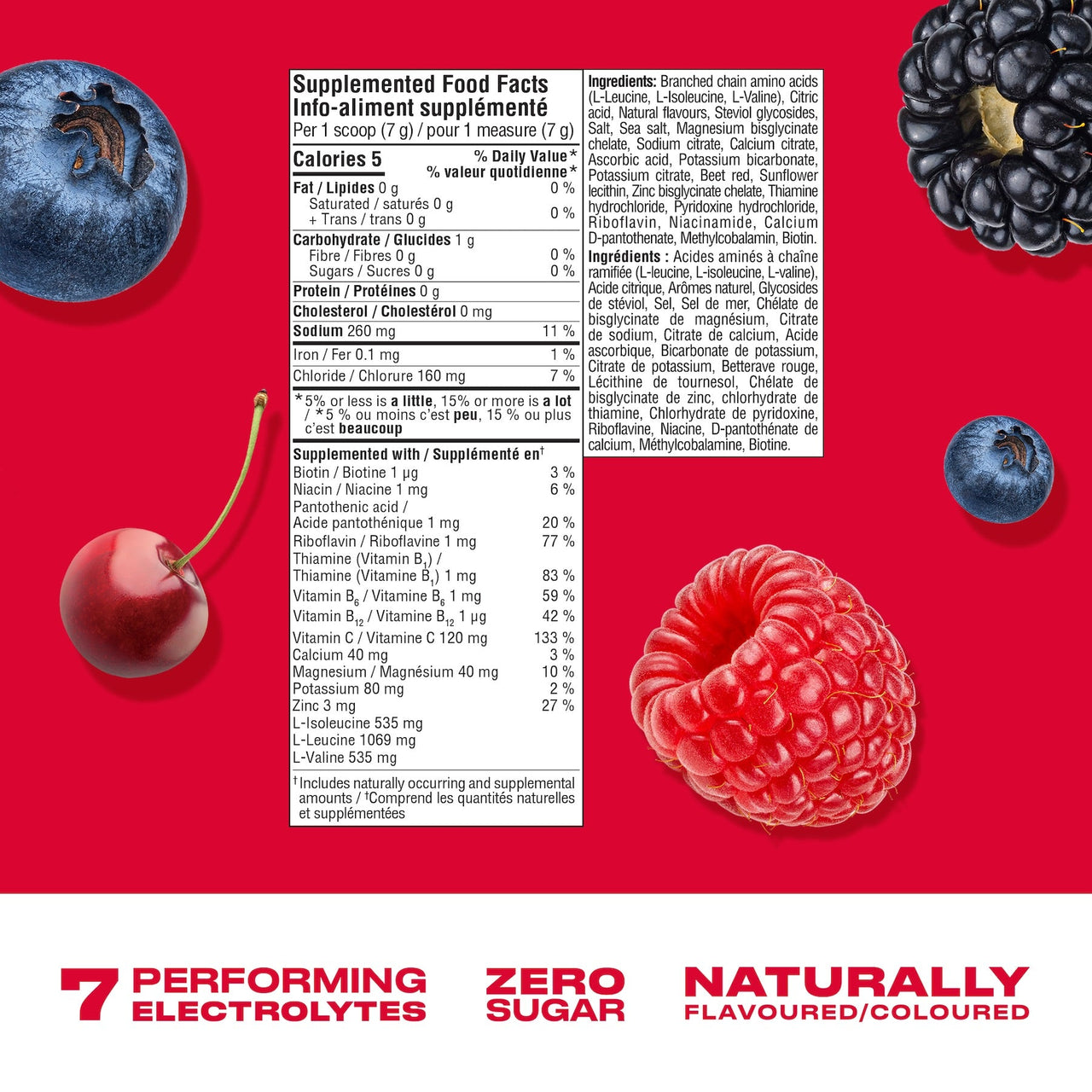 Hydration Mix - Berry Crush – CWENCH USA